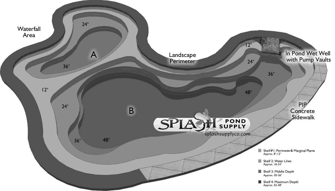 Natural Swimming Pools with Pond Boulders - Splash Supply Company